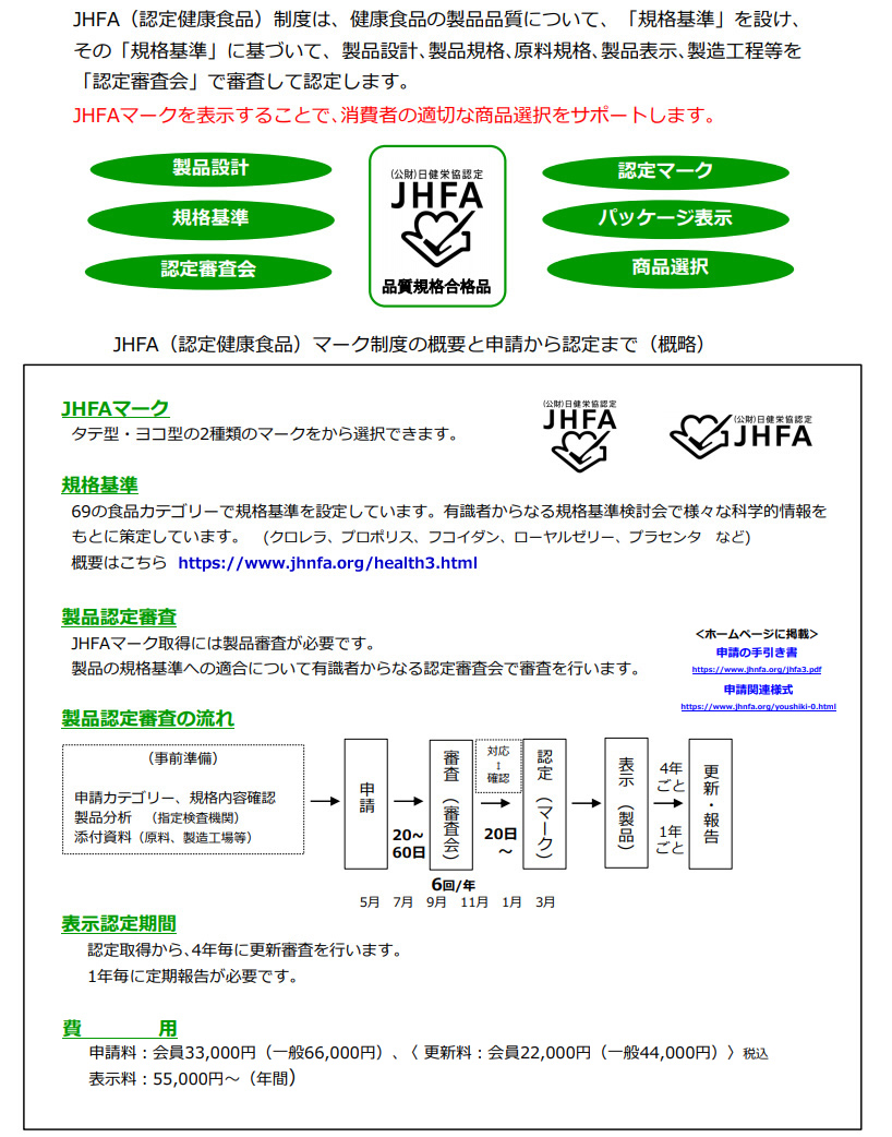 公益財団法人 日本健康・栄養食品協会
