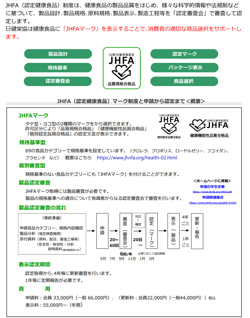 【申請・問い合わせ先】